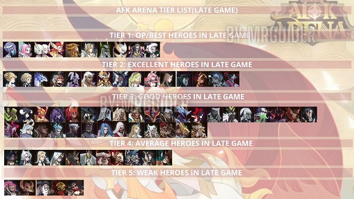 AFK Arena Tier List 2021: Best Heroes(January 2021) - MrGuider