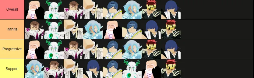 Anime Last Stand Tier List [ALS] [UPDATE 67] - MrGuider