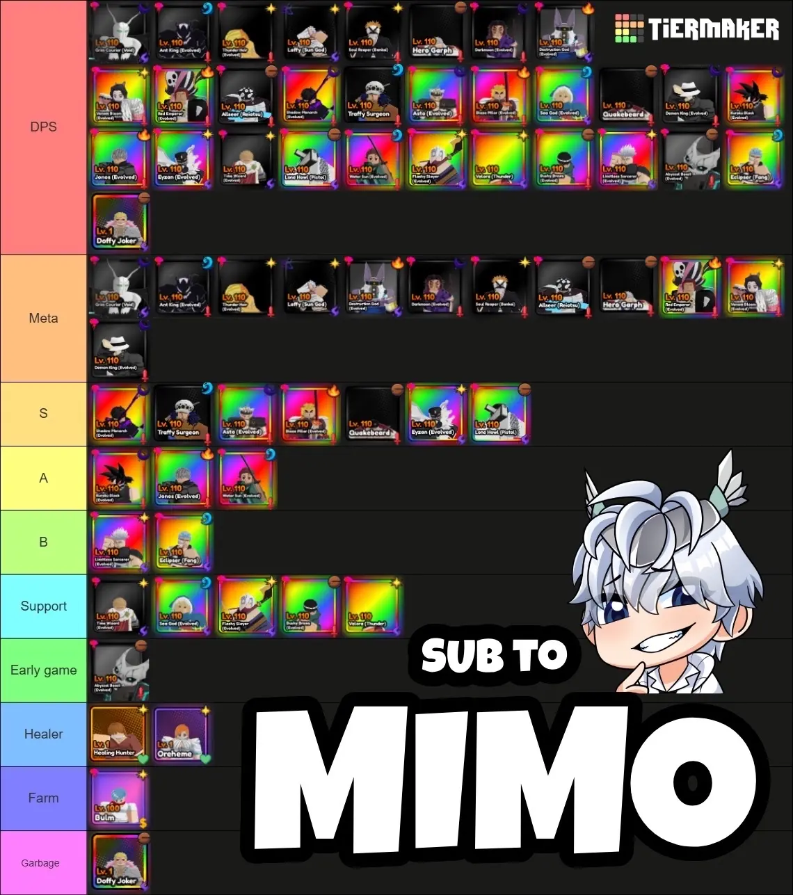 Anime Ultra Verse Tier List May 2026 [UPDATED] - MrGuider