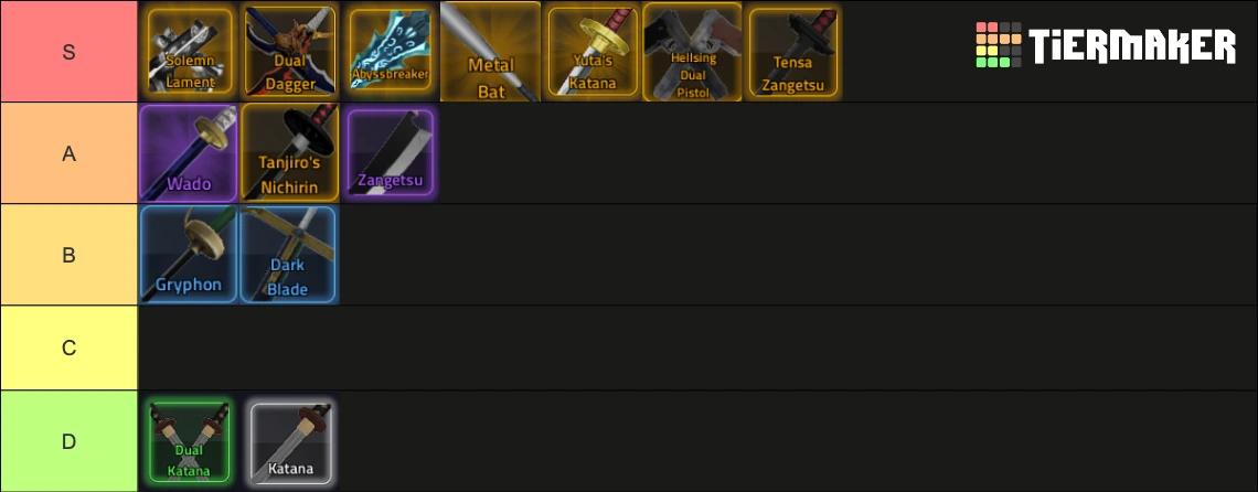 Rogue Piece Tier List: Best Spec, Fruit & Sword (May 2026) - MrGuider
