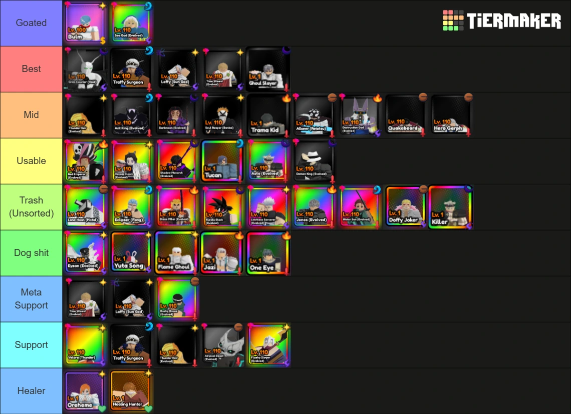 Anime Ultra Verse Tier List May 2026 [UPDATED] - MrGuider