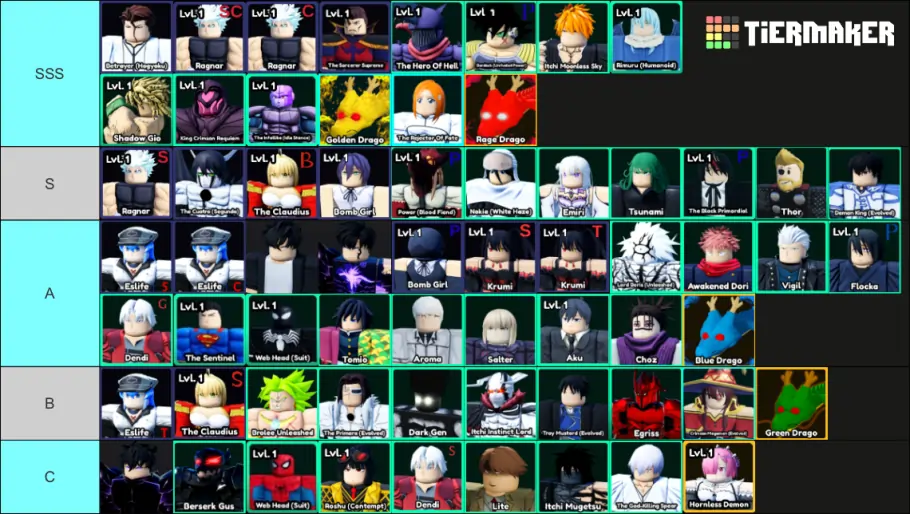 Ultimate Tower Defense Tier List (January 2026) - MrGuider