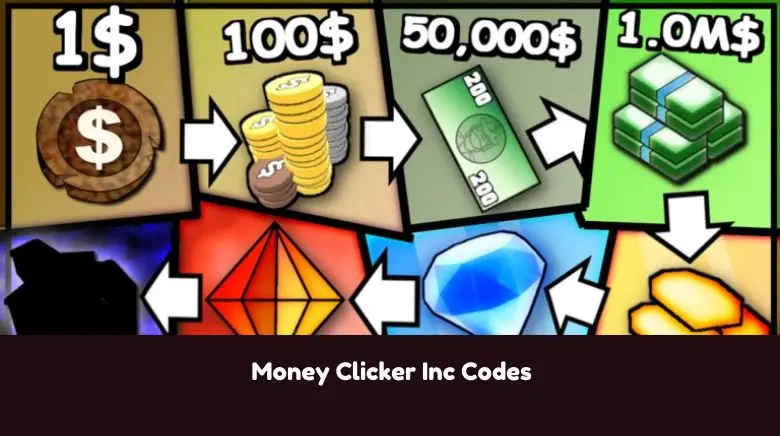 Money Clicker Incremental Codes [Updated] (May 2026) - MrGuider