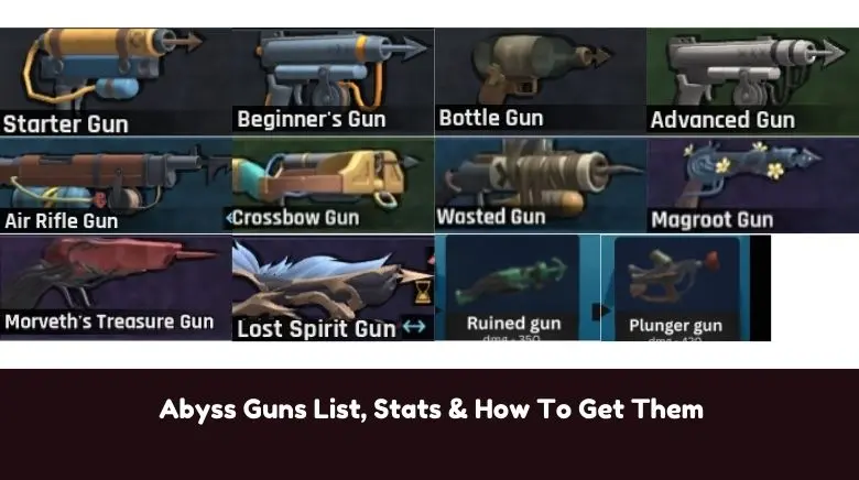 Abyss Guns List, Stats & How To Get Them - MrGuider