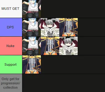 Anime Guardians Tier List [Update 25] - MrGuider