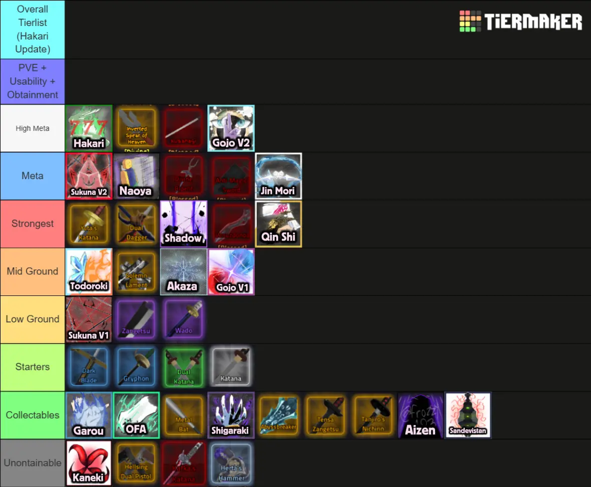 Rogue Piece Tier List: Best Spec, Fruit & Sword (February 2026) - MrGuider