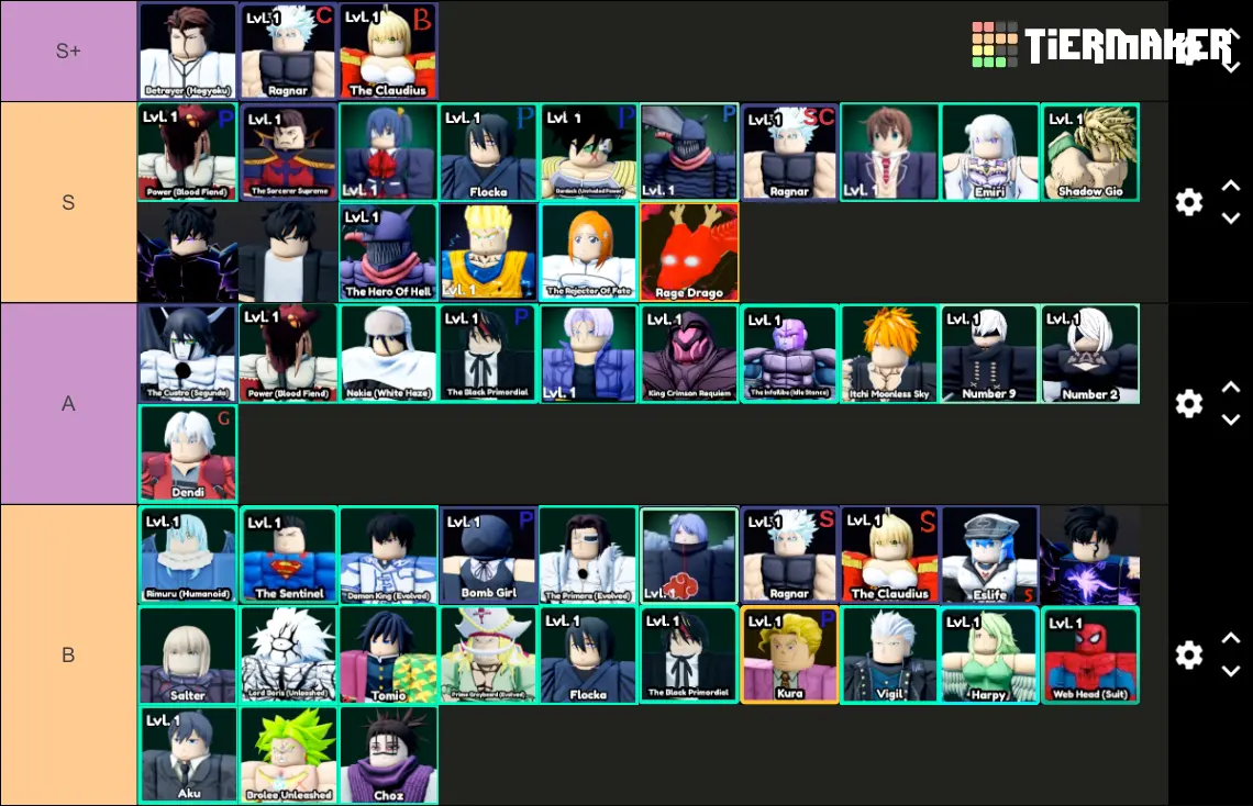 Ultimate Tower Defense Tier List (June 2026) - MrGuider