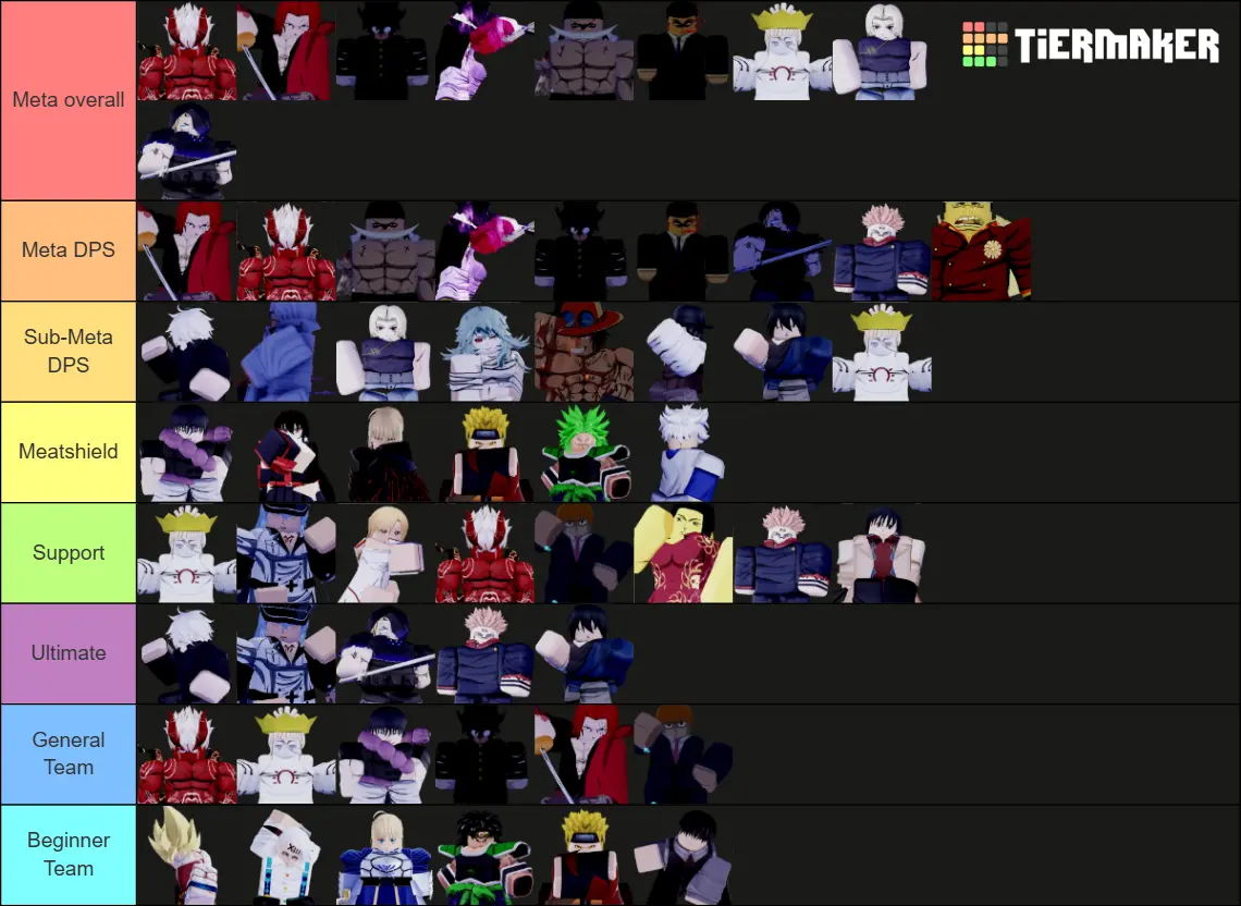 Re Rangers X Tier List [UPDATE 7] (May 2026) - MrGuider