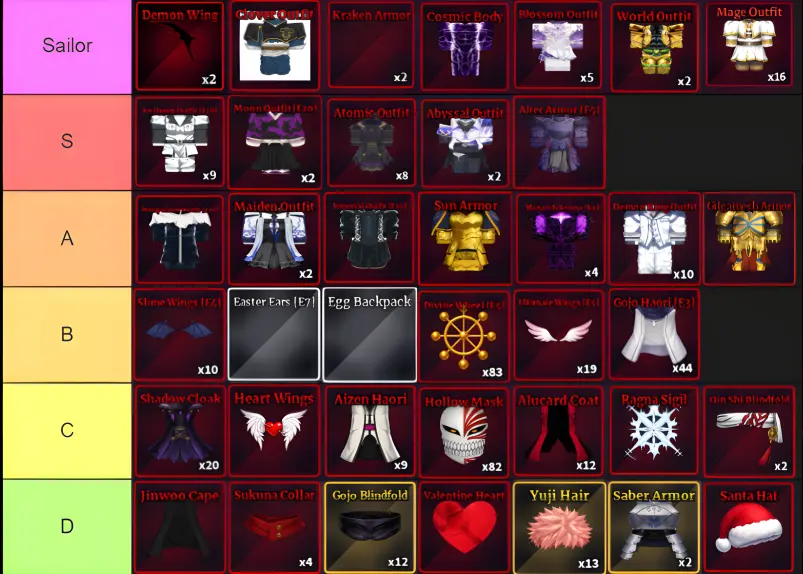 Sailor Piece Tier List [Huge Update] - MrGuider