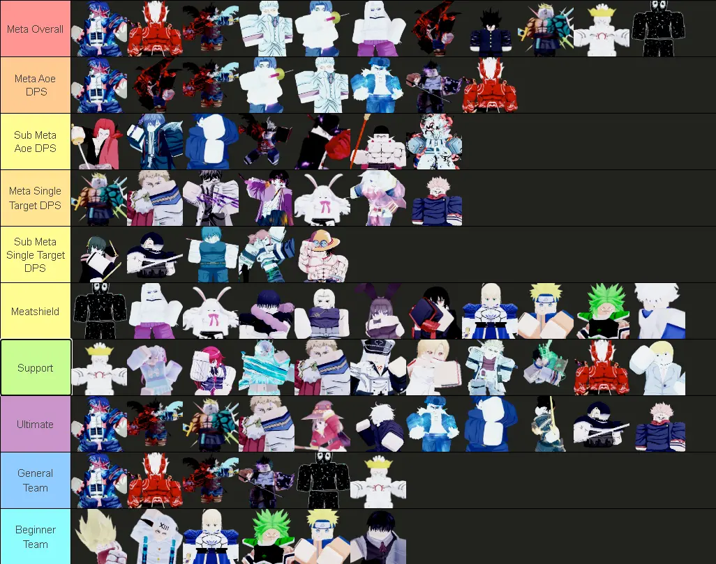 Re Rangers X Tier List [UPDATE 7] (June 2026) - MrGuider