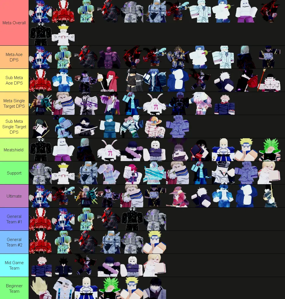 Re Rangers X Tier List [UPDATE 7] (June 2026) - MrGuider