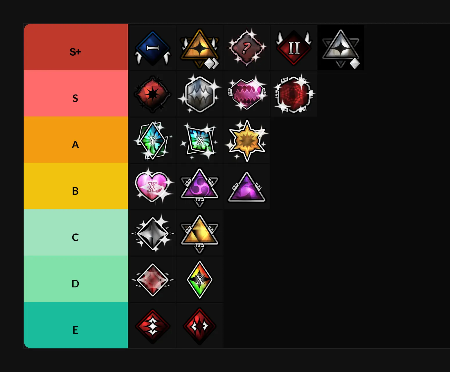 Jujutsu Zero Tier List [UPDATED] (June 2026) - MrGuider
