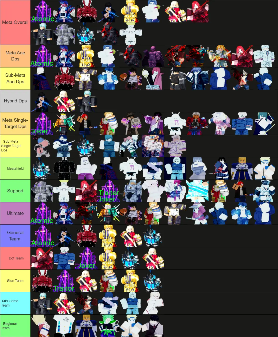 Re Rangers X Tier List [UPDATE 8] (June 2026) - MrGuider